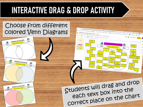 Compare & Contrast Earth vs. Moon | Google Slides™ Drag and Drop ...