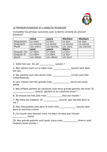 GCSE and IBDP French Ab initio-Grammar revision-demonstrative, relative ...