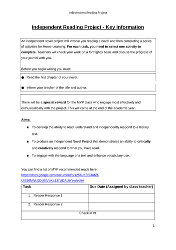 Independent Reading Project | Teaching Resources