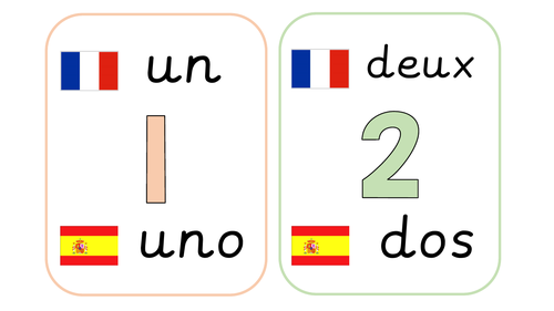 Pastel French/Spanish Numbers Display | Teaching Resources