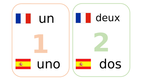 Pastel French/Spanish Numbers Display | Teaching Resources
