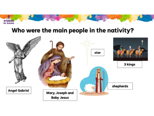 Christmas Story & Literacy Resource EYFS | Teaching Resources