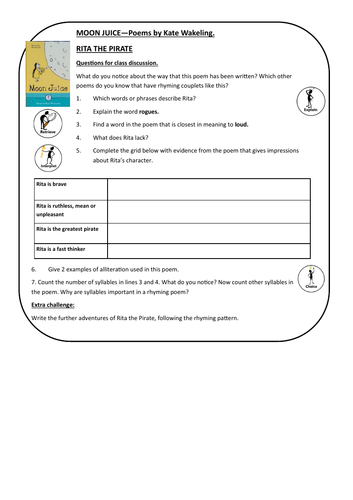 Questions to go with Kate Wakeling's poems from Moonjuice | Teaching ...