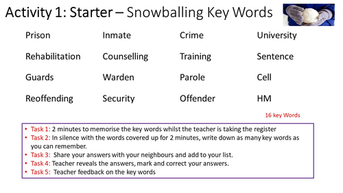 Does Prison Work? | Teaching Resources