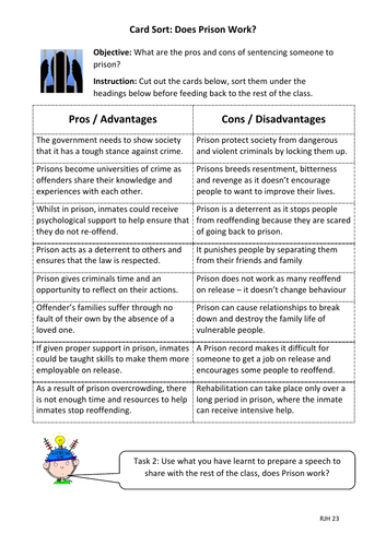 Does Prison Work? | Teaching Resources