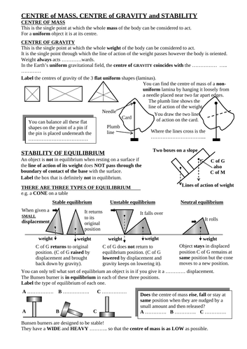 Centre of Mass&Gravity Stability Moments | Teaching Resources