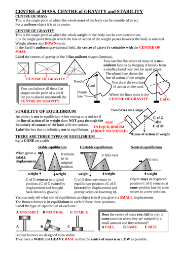 Centre of Mass&Gravity Stability Moments | Teaching Resources