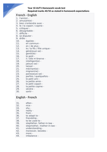AQA GCSE Theme 1 Unit 3 - Free Time Activities (Lessons) | Teaching ...