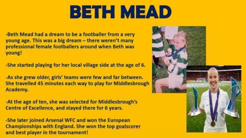 Aspiration Assembly! (Primary) | Teaching Resources