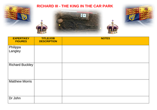 Richard III - The King in the Car Park Documentary Worksheet | Teaching ...