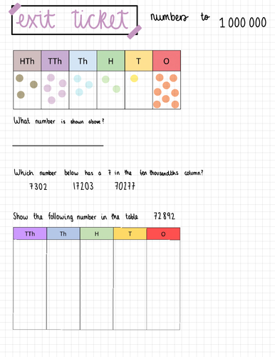 White Rose Maths Year 6 Place Value Exit Tickets | Teaching Resources