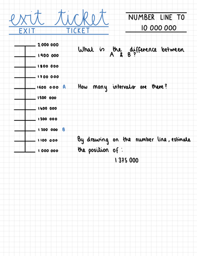 White Rose Maths Year 6 Place Value Exit Tickets | Teaching Resources