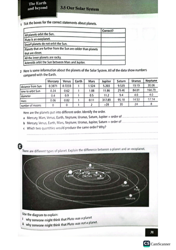 Our Solar system for KS3 Science | Teaching Resources