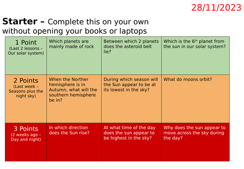 The Moon for KS3 Science | Teaching Resources