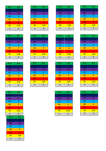 BTEC Sport Tech Award Tiered Vocabulary Checklist and Book Front Cover ...