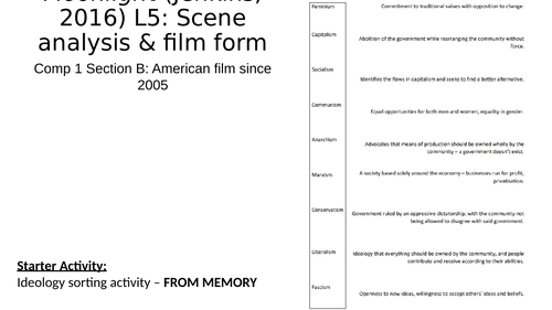 Moonlight A Level Film Resource Pack (Eduqas) | Teaching Resources