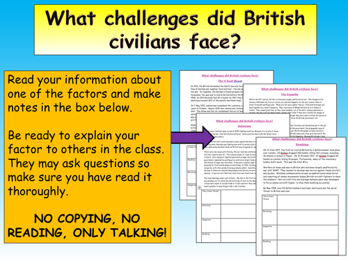 WWI Home Front | Teaching Resources