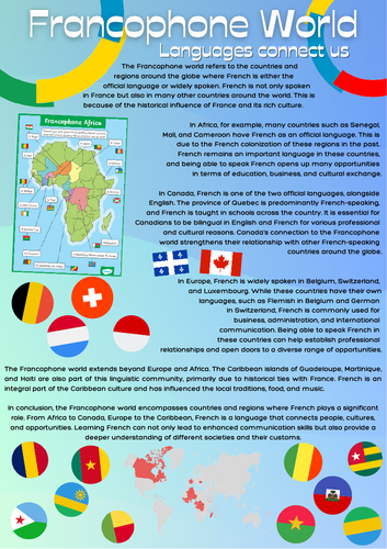 Francophone World - CfW - Languages Connect Us | Teaching Resources