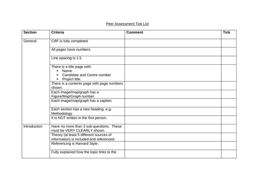 AQA NEA peer/self assessment tick sheet - marking support | Teaching ...