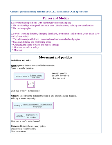 Complete revision physics notes for EDEXCEL International GCSE(9-1 ...