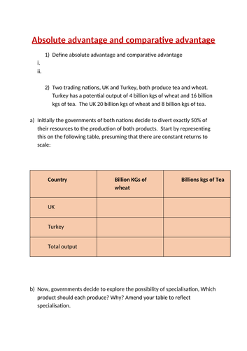EDEXCEL A LEVEL Economics comparative and absolute advantage | Teaching ...