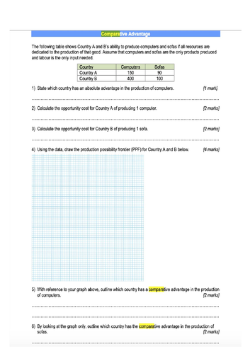 EDEXCEL A LEVEL Economics comparative and absolute advantage | Teaching ...
