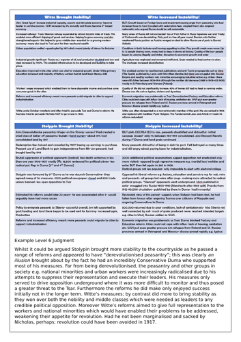 Witte and Stolypin the Saviours of Russia? | Teaching Resources