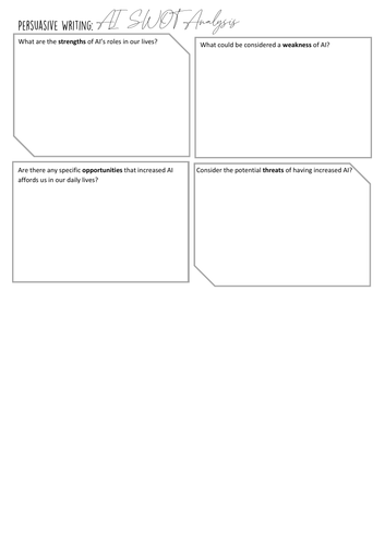 Persuasive Writing: Artificial Intelligence Lesson | Teaching Resources