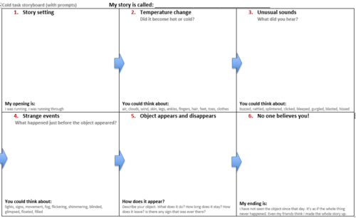 Number the stars | Teaching Resources