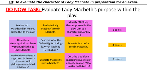Lady Macbeth Revision Lesson | Teaching Resources