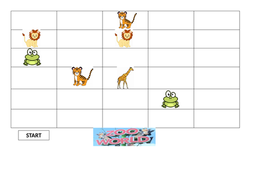 Direction Activity Stations | Teaching Resources