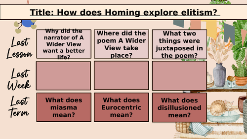 Homing - Liz Berry | Teaching Resources