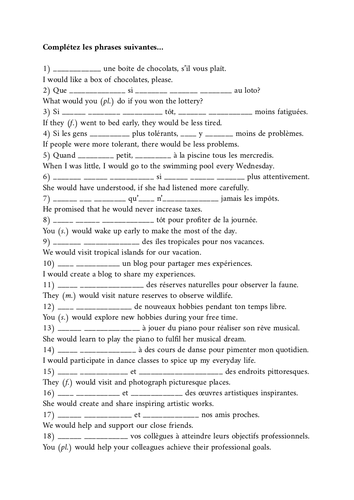 The Conditional in French / Le conditionnel - Complete Guide | Teaching ...