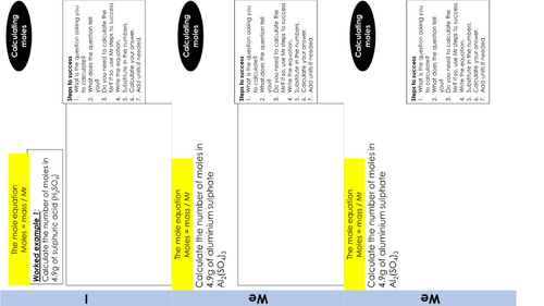 Moles Teaching Resources