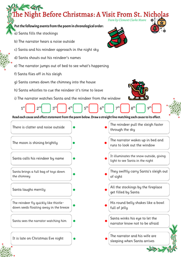 Night Before Christmas Poem Comprehension | Teaching Resources