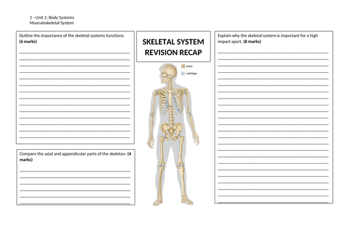 OCR Cambridge Tech Level 3 Certificate in Sport and Physical Activity ...