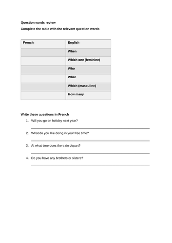 French GCSE Asking questions | Teaching Resources