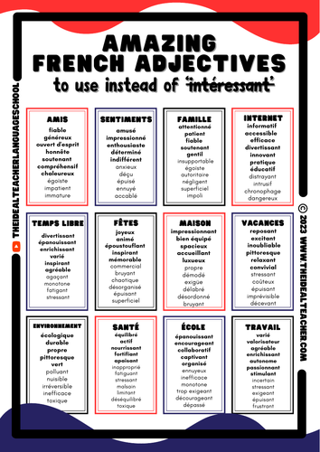How to avoid intéressant - GCSE French Adjectives | Teaching Resources