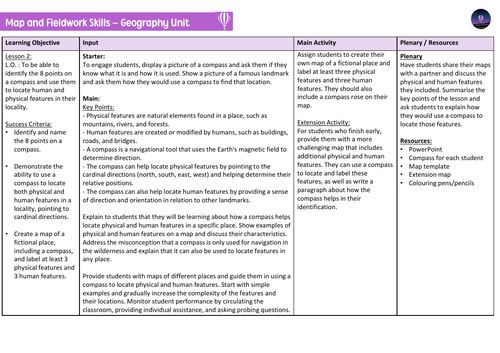 KS2 Human and Physical Features - Outstanding Geography Lesson ...