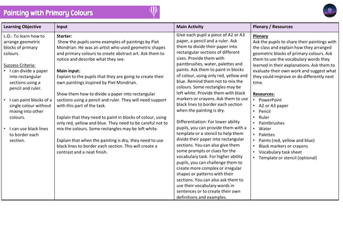 KS1 Piet Mondrian Painting - Outstanding Art Lesson | Teaching Resources