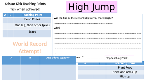 High Jump Resource Card | Teaching Resources High Jump Resource Card | Teaching Resources