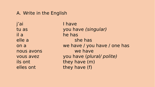 Practising the verb "avoir" | Teaching Resources