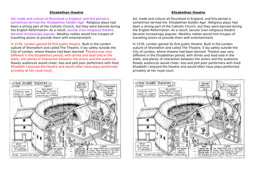Elizabethan Golden Age | Teaching Resources