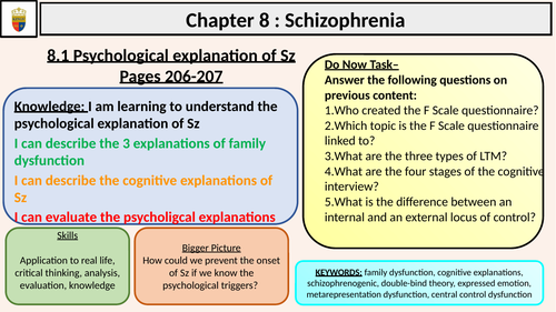 AQA A Level Psychology - Schizophrenia - Psychological explanation of ...