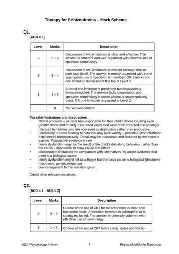 AQA A Level Psychology - Schizophrenia - Treatments for Schizophrenia ...