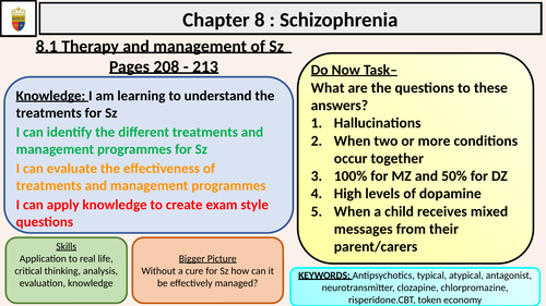 AQA A Level Psychology - Schizophrenia - Treatments for Schizophrenia ...