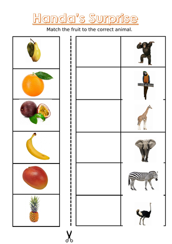 Handa's Surprise worksheet | Teaching Resources