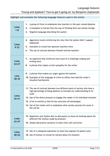 Young and Dyslexic | Teaching Resources