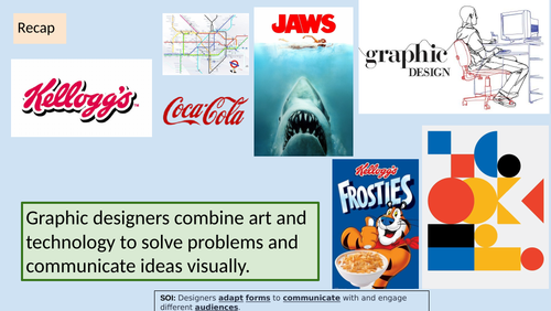 Graphic Design Typography Unit | Teaching Resources