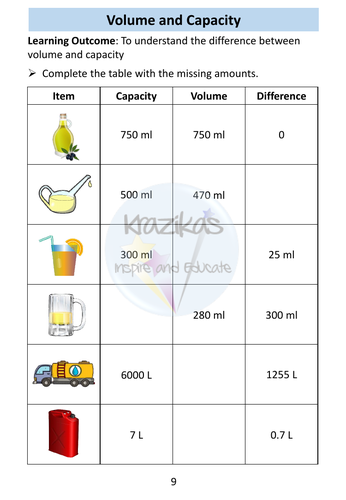 Volume and Capacity Workbook - Level 1 Functional Skills Maths ...